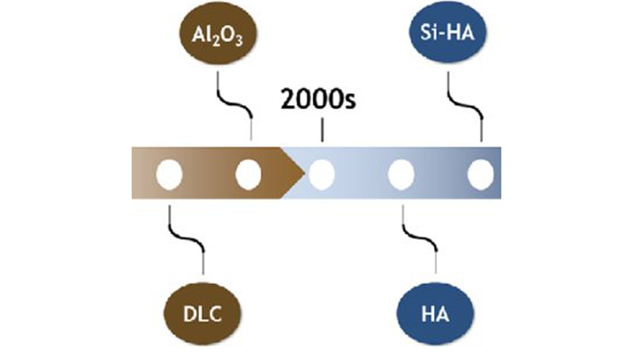 What is Deposition Rate in Welding and How to Calculate it?