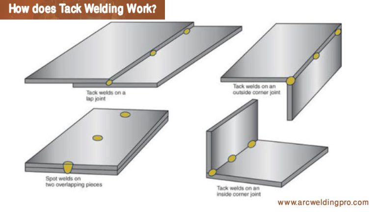 What Is Tack Welding? Types, Purposes, Pros, and Cons