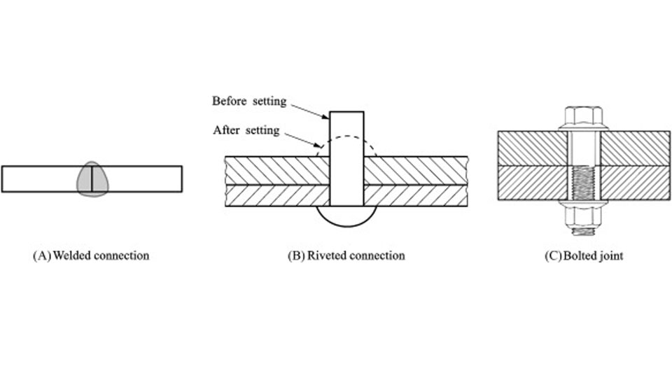 What are the Advantages of Welded Connections Over Riveted or Bolted ...